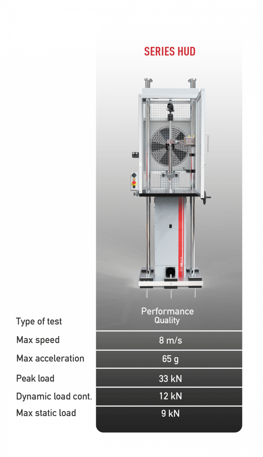 Shock Absorber Testing Machines - STEP Lab
