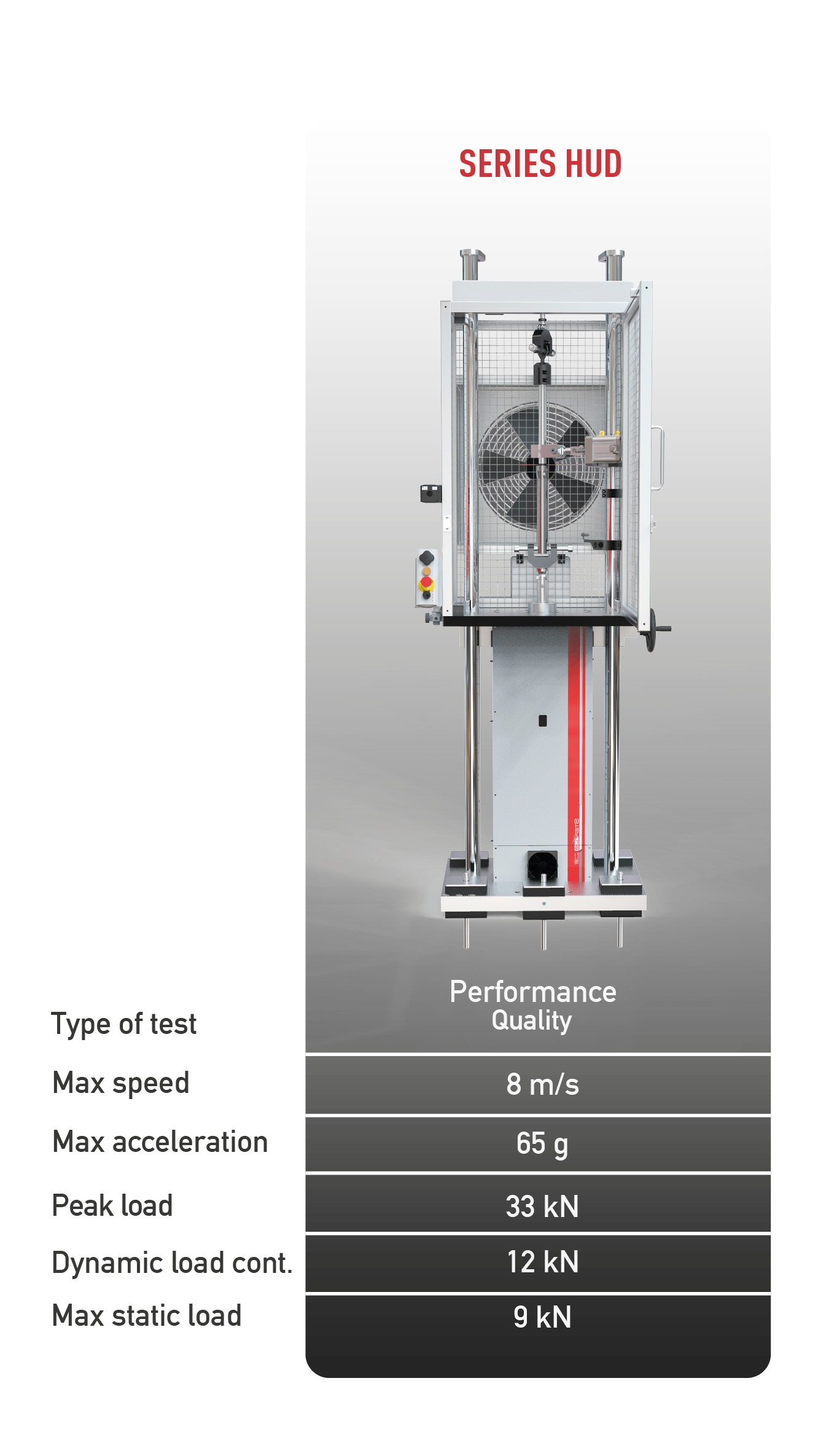 Shock Absorber Testing Machines - STEP Lab