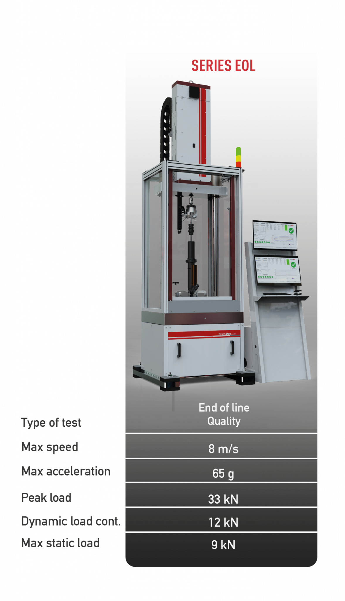 Shock Absorber Testing Machines - STEP Lab