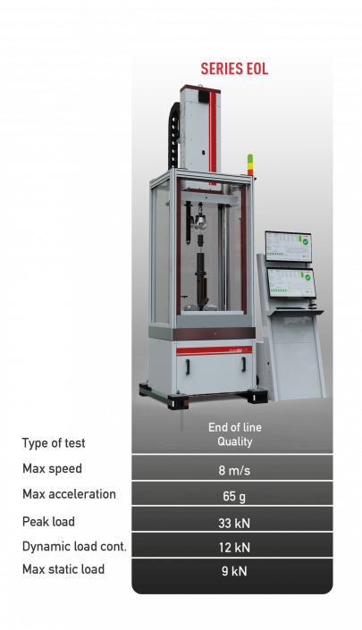 Damper Testing Machine - Automotive and Bike - STEP Lab