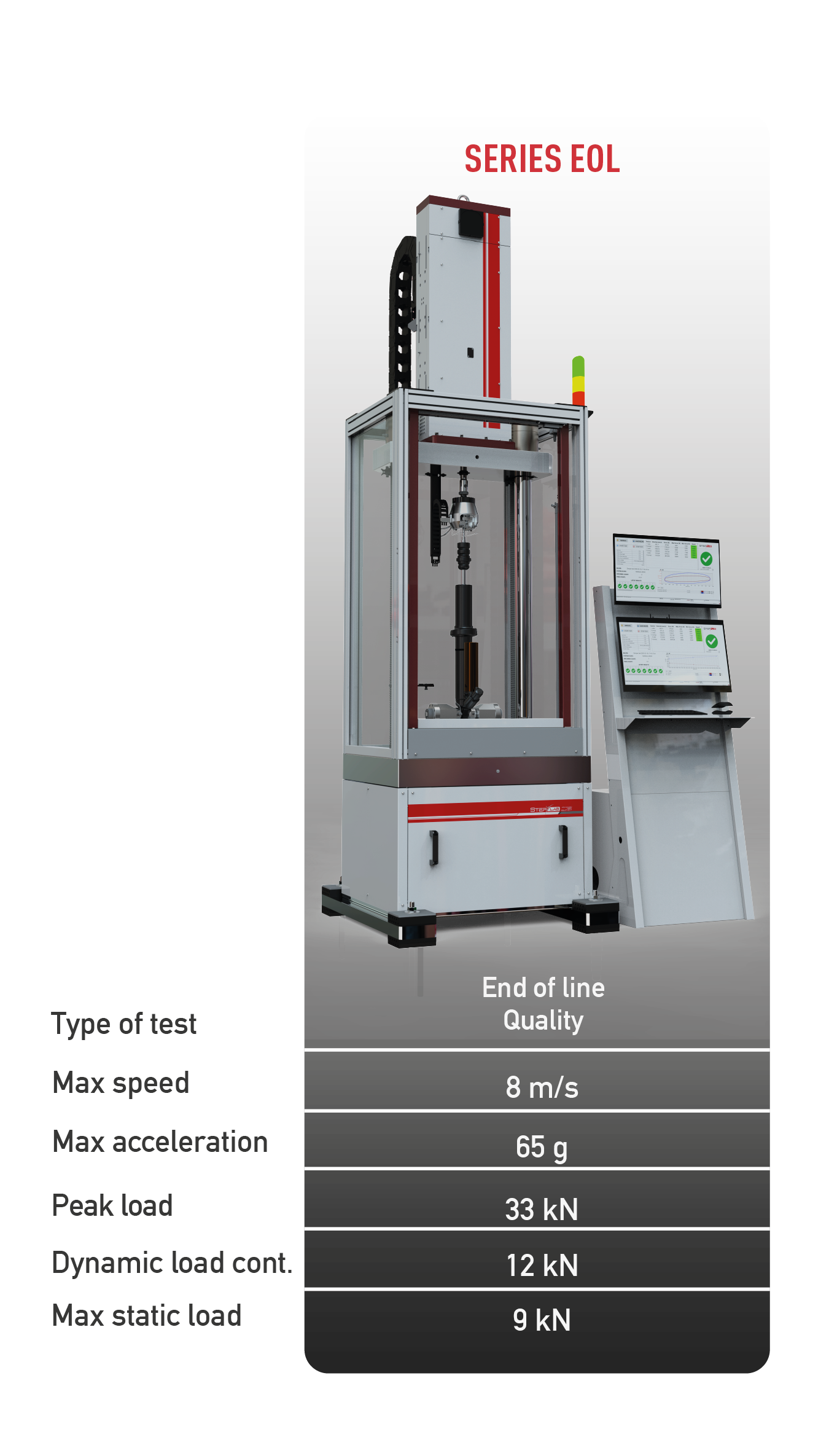 Shock Absorber Testing Machines - STEP Lab
