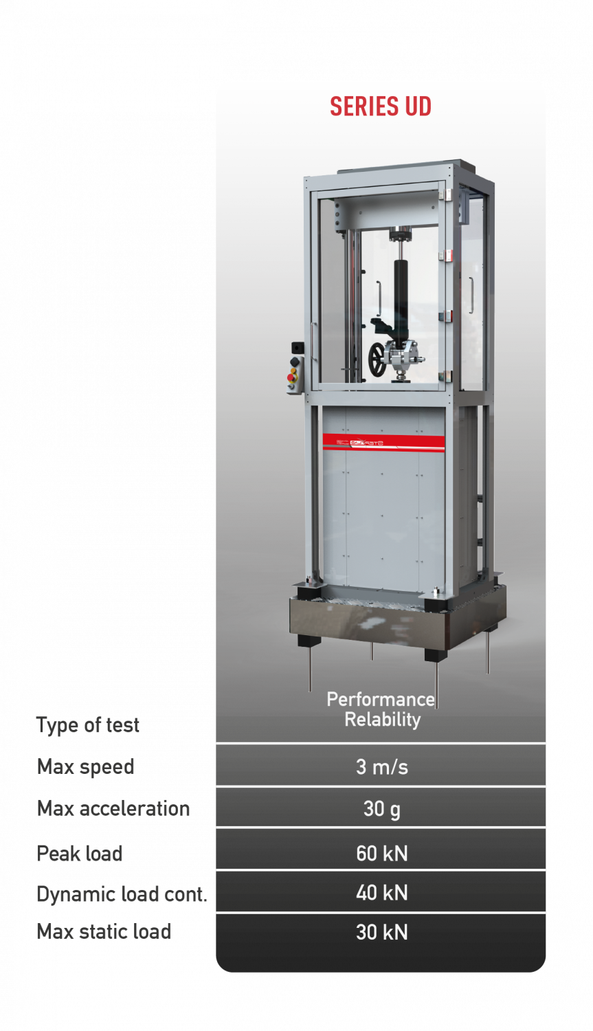 Shock Absorber Testing Machines - STEP Lab