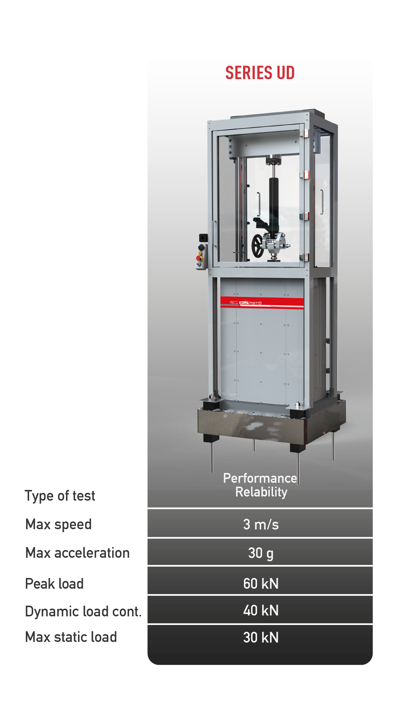 Shock Absorber Testing Machines - STEP Lab