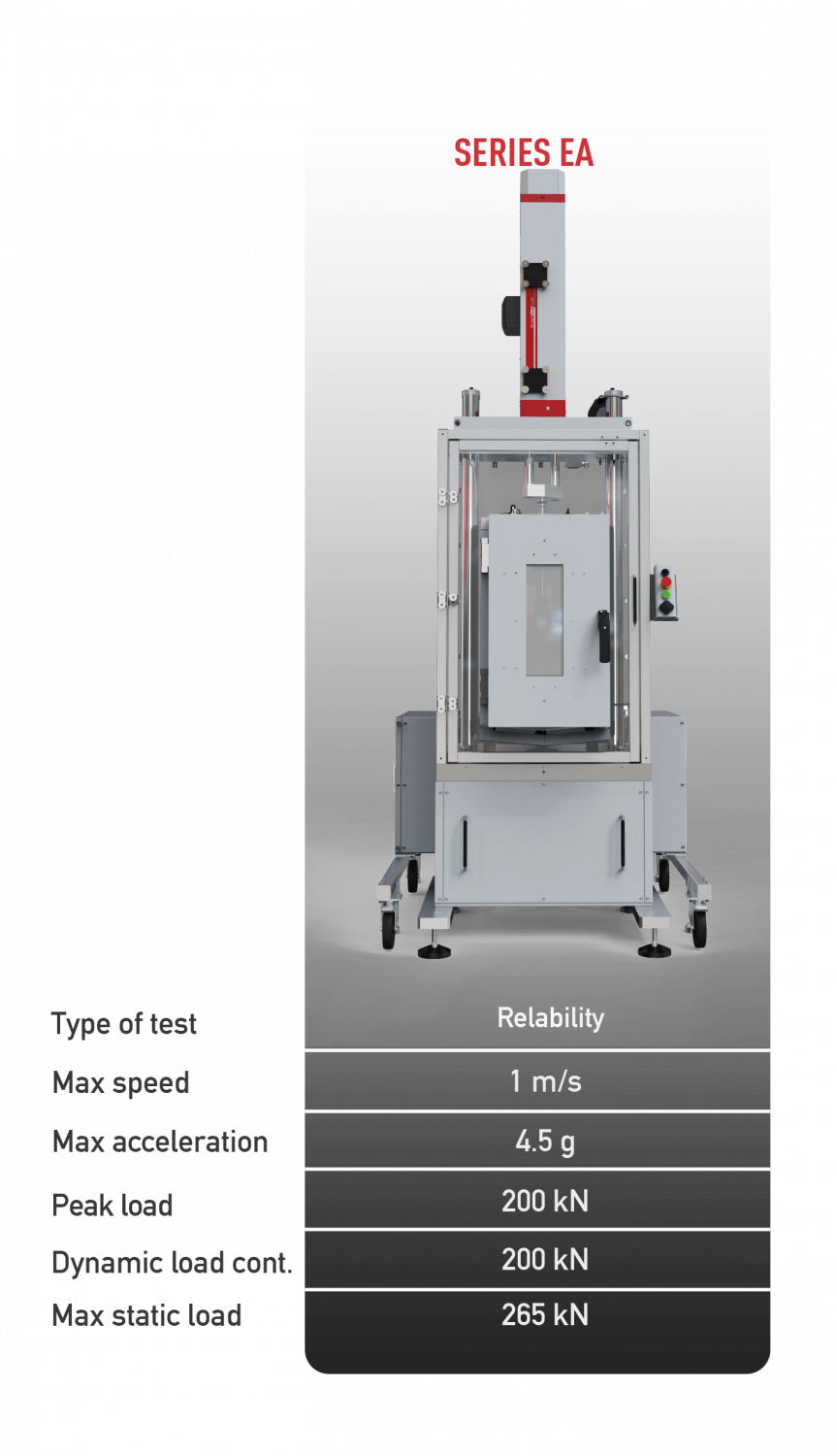 Shock Absorber Testing Machines - STEP Lab