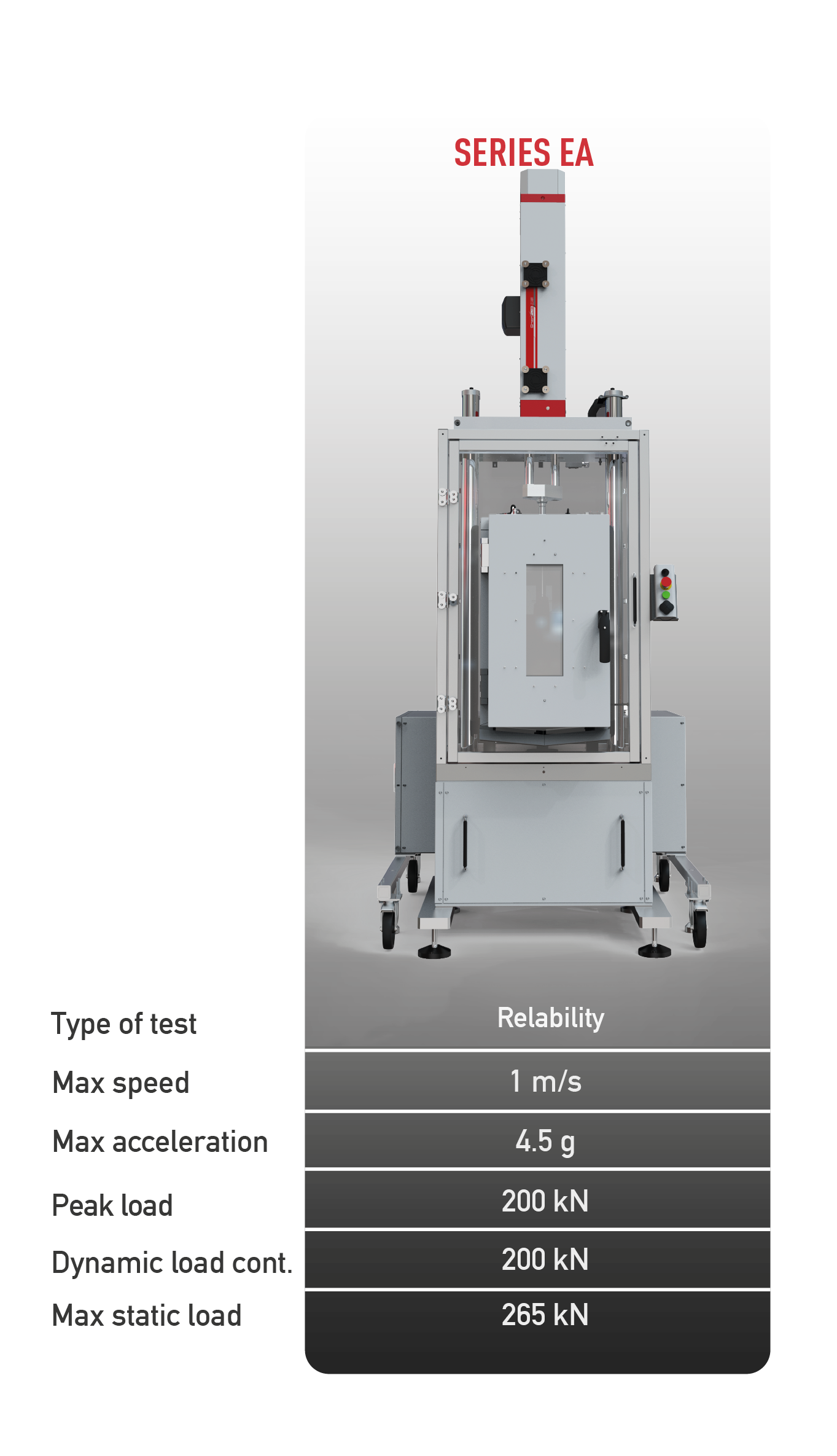 Shock Absorber Testing Machines - STEP Lab