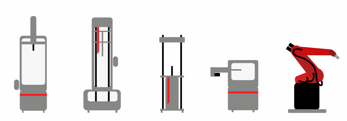 Products - Testing Machines - STEP Lab