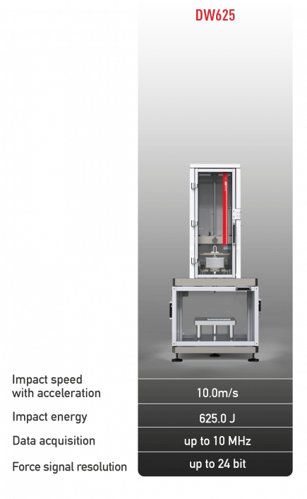 Impact test systems - Step Lab