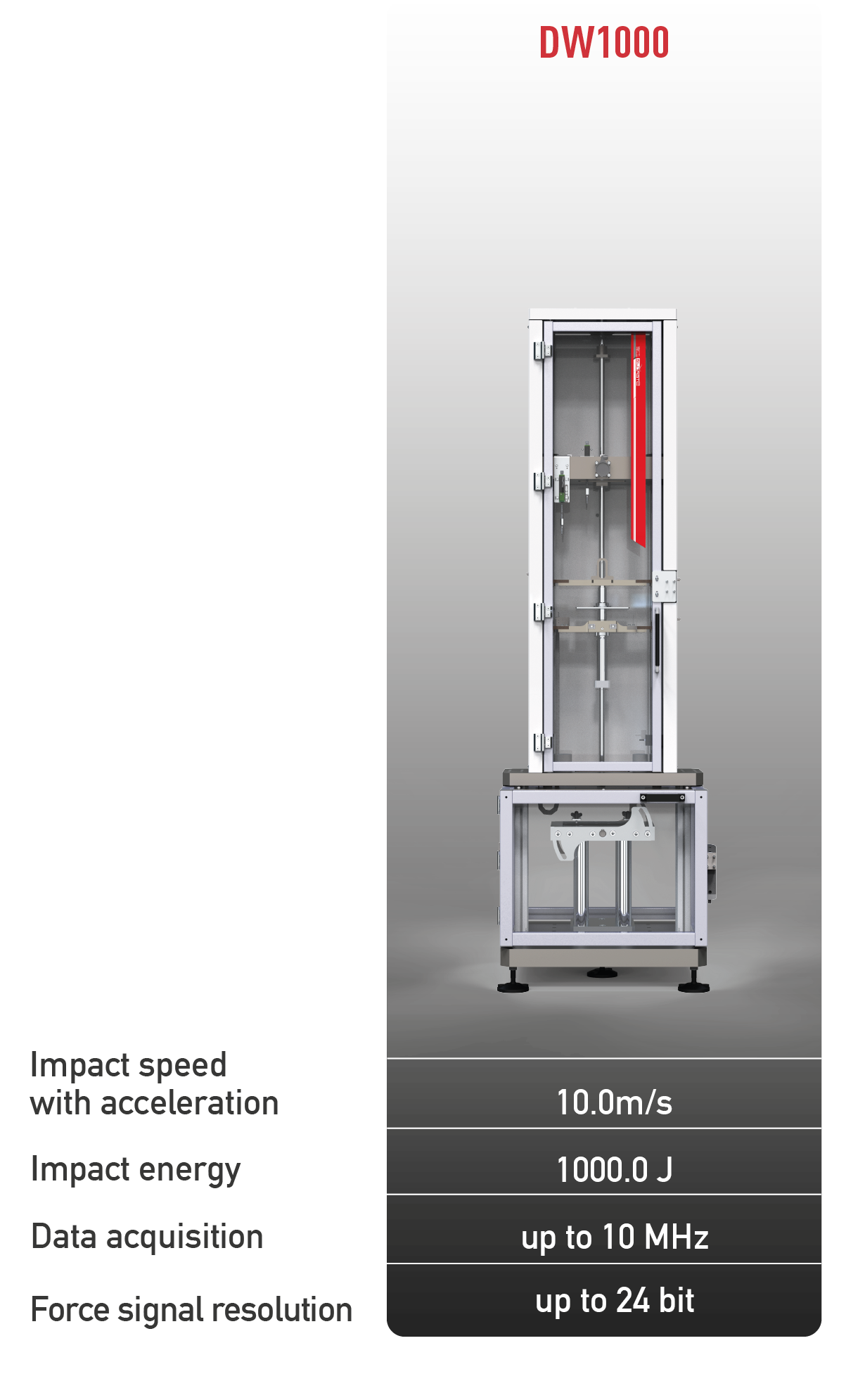 Impact test systems - Step Lab