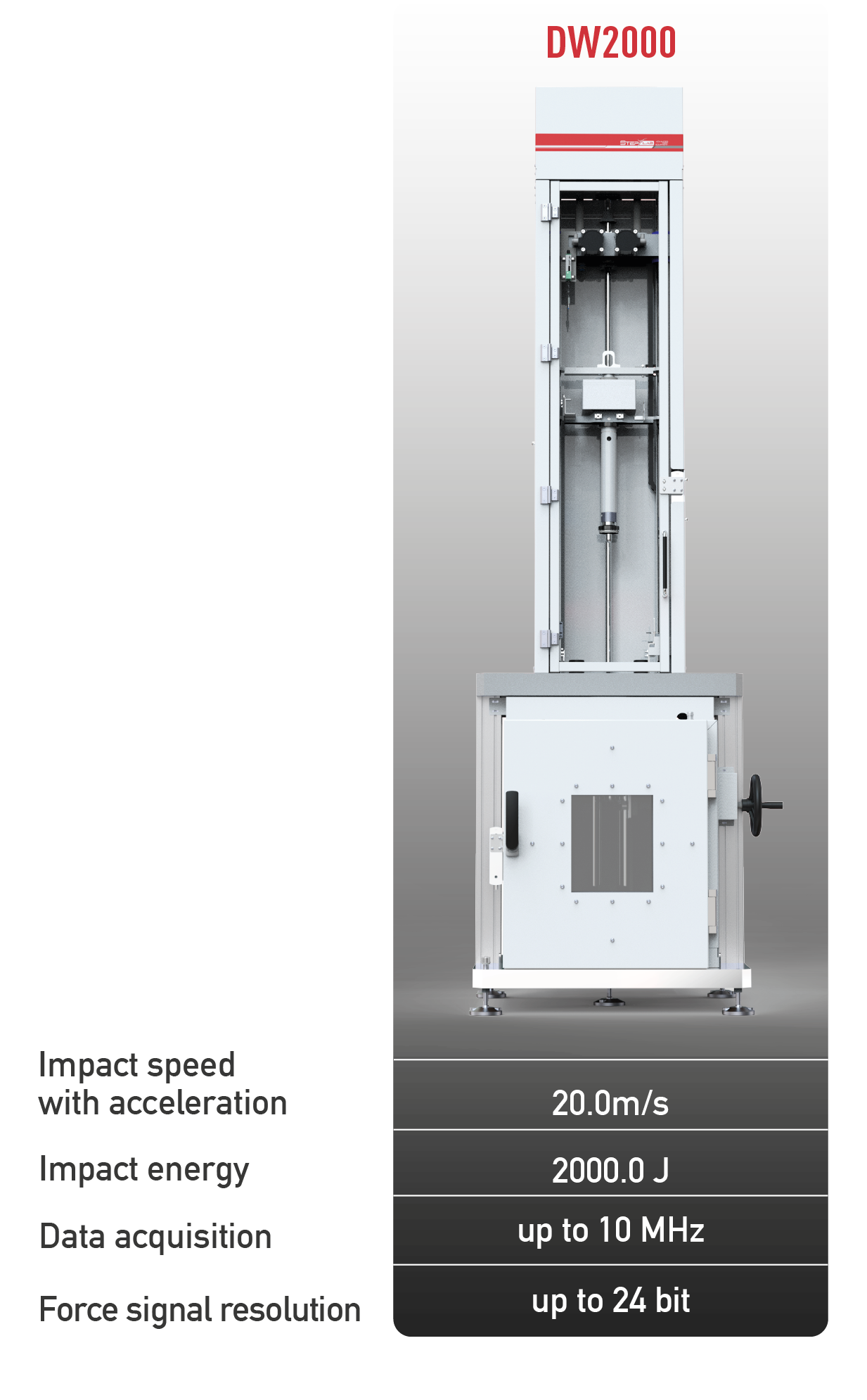 Impact test systems - Step Lab