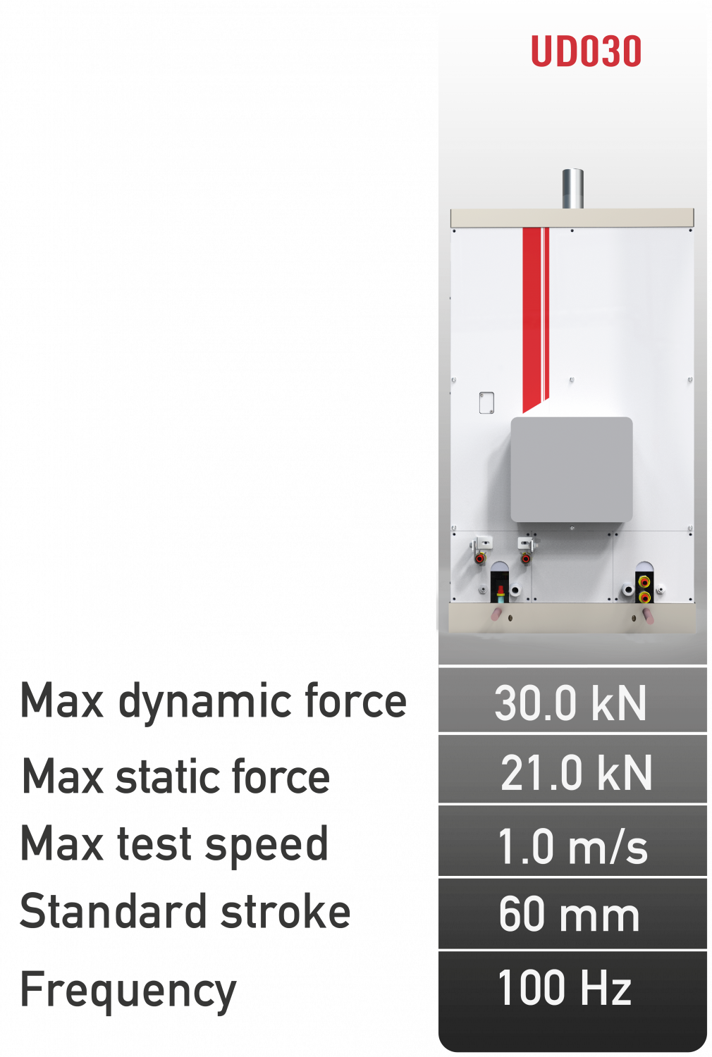 Linear motor-based systems - Step Lab hight performance
