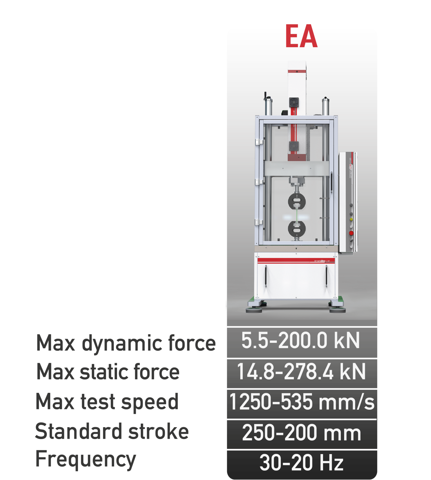 Dynamic and fatigue testing machine - Step Lab