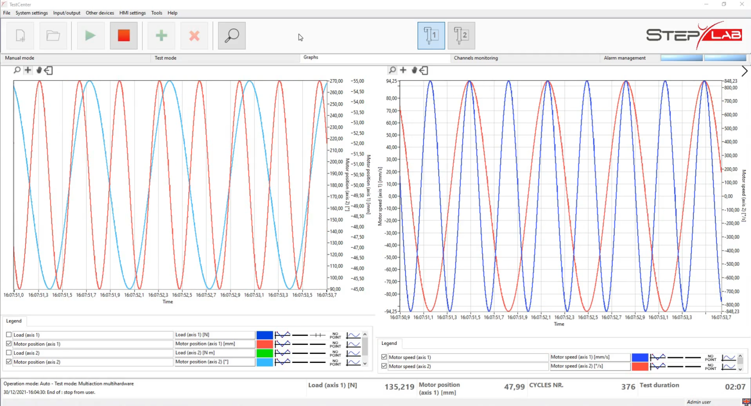 Test Center - Software for mechanical tests - STEP Lab