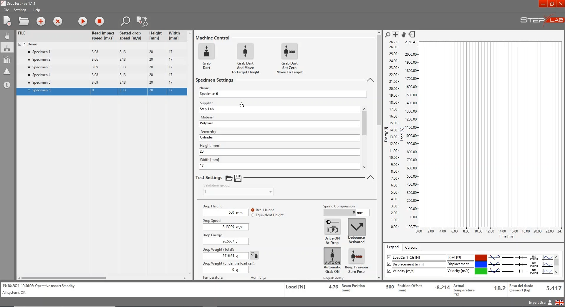Drop Test - STEP Lab