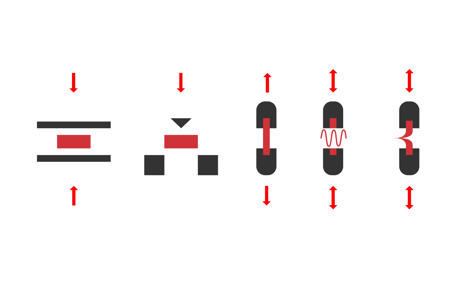 Test Center - Software for mechanical tests - STEP Lab