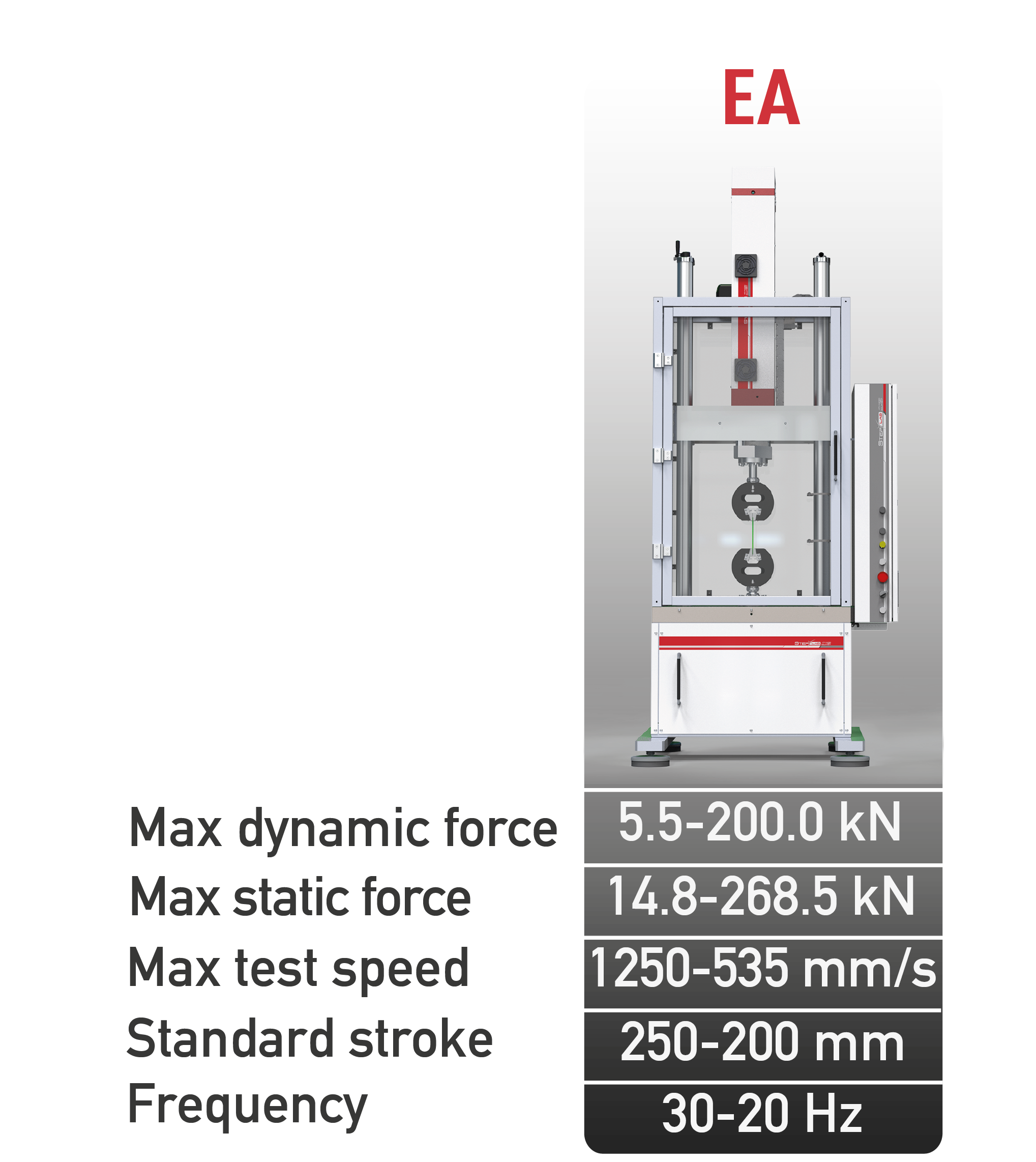 Static testing machines - STEP Lab