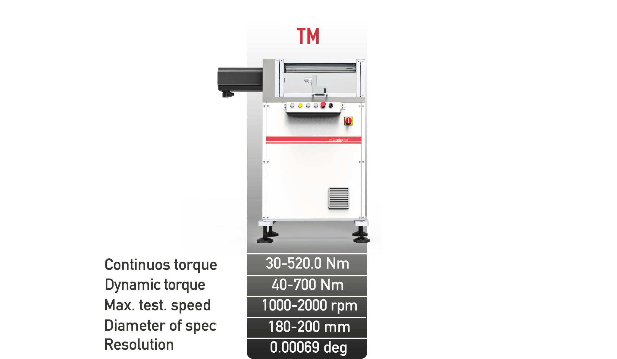 Torsional Testing Machines - STEP Lab
