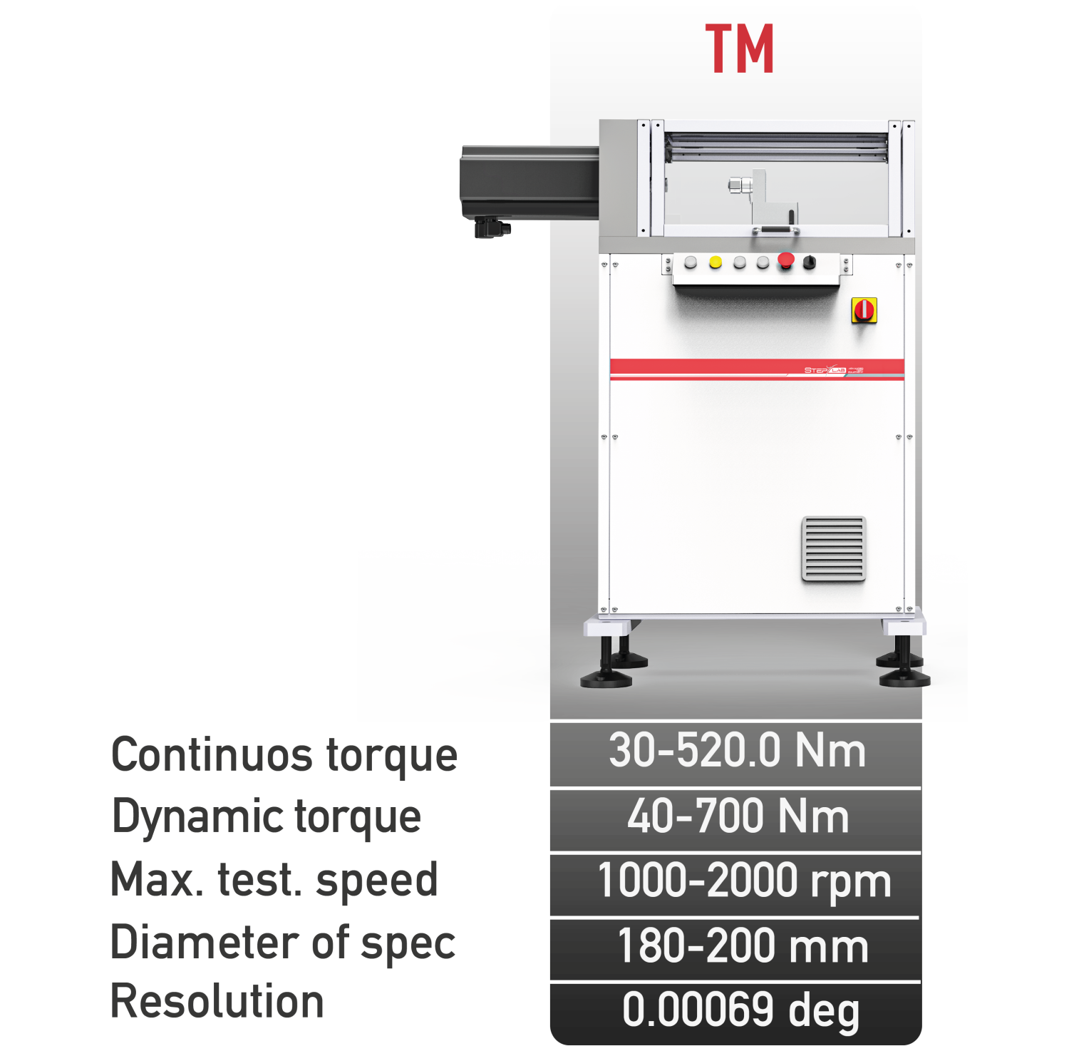 Torsional Testing Machines - STEP Lab