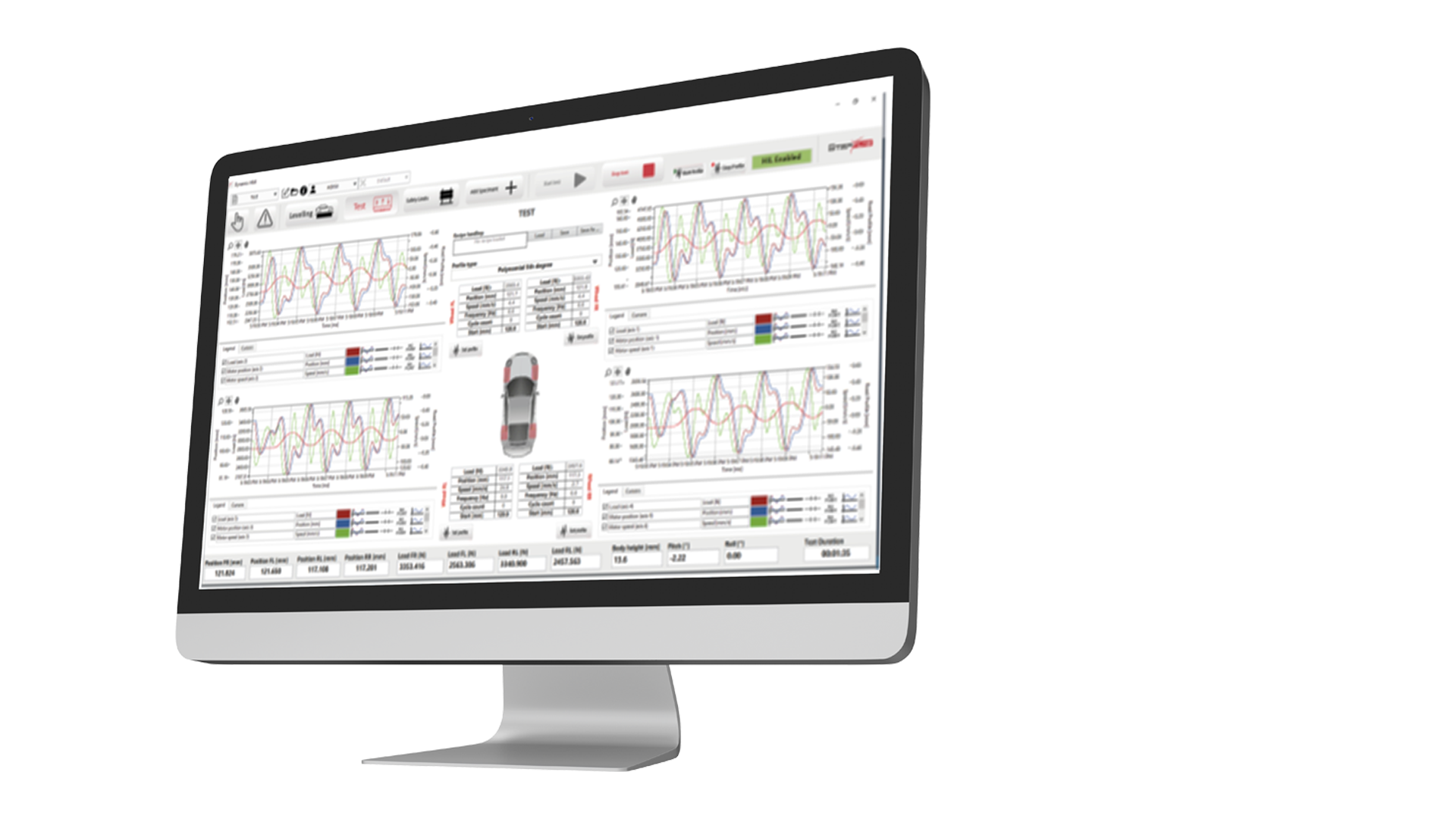 What is HIL? - STEP Lab