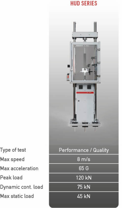 HUD - Electrodynamic Damper Test Benches - STEP Lab