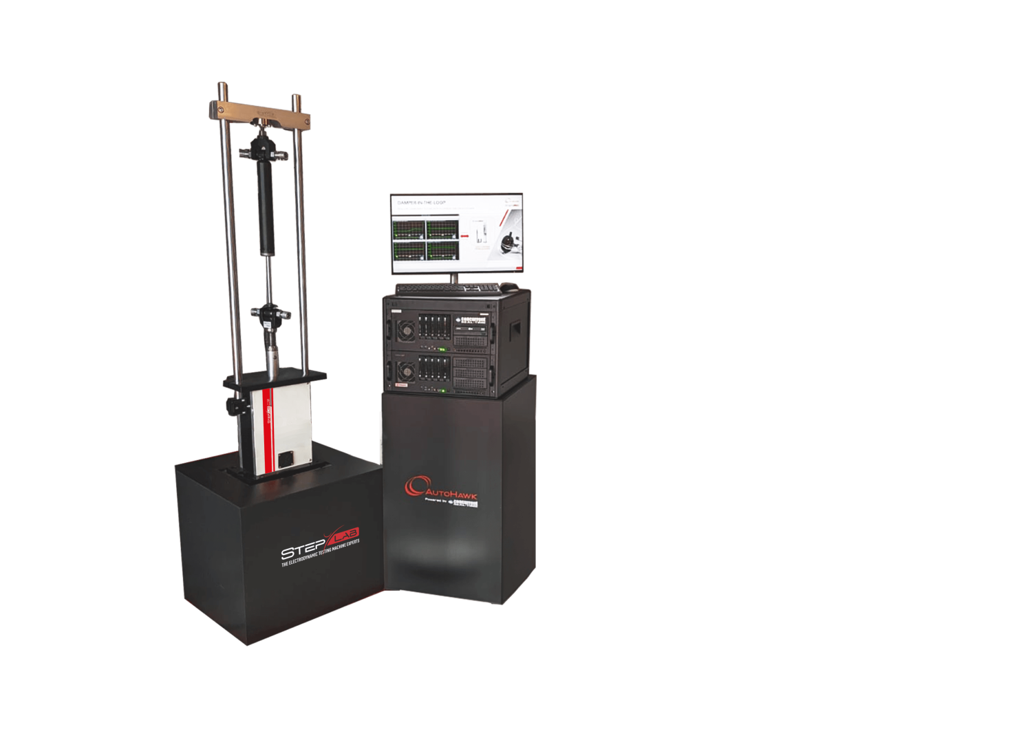 Hardware In The Loop Hil Testing Systems Step Lab 9773
