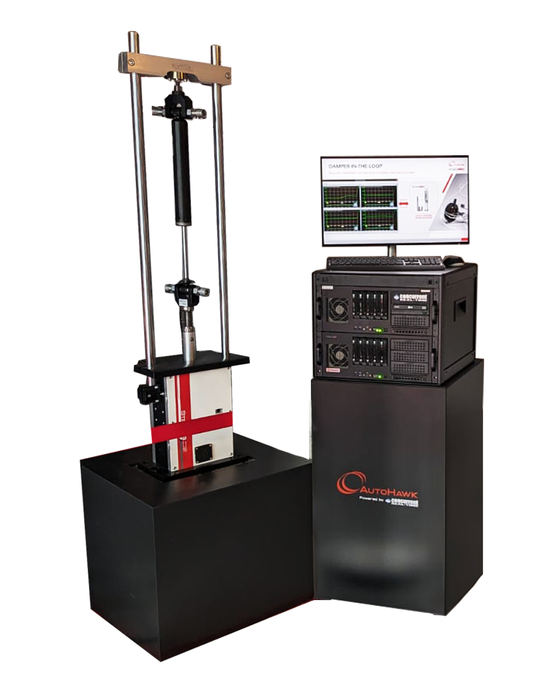 What is HIL? - STEP Lab