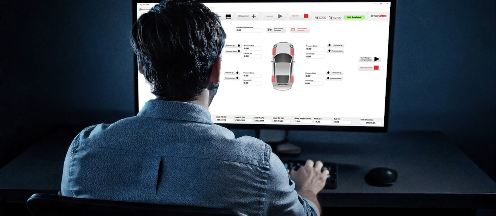What is HIL? - STEP Lab