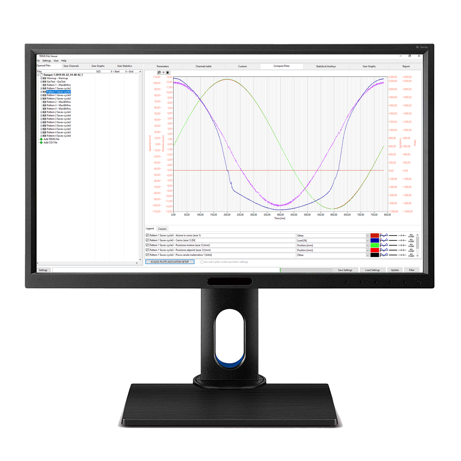 Essai de compression - STEP Lab